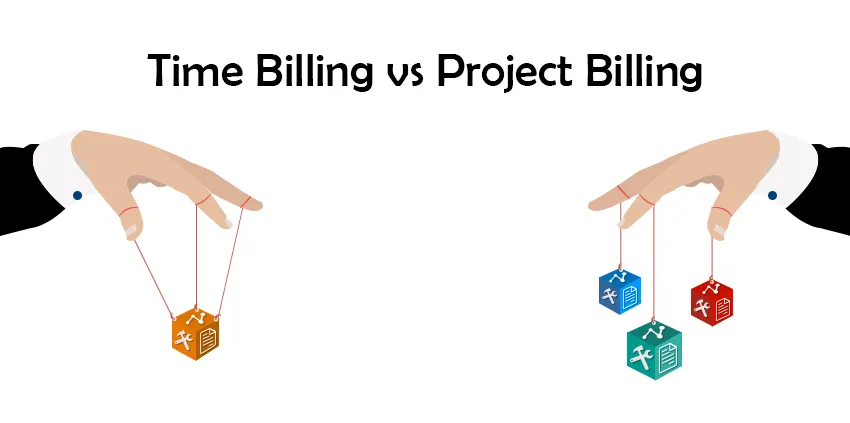 Invoicera Blog | Insights on Invoicing and Billing Solutions