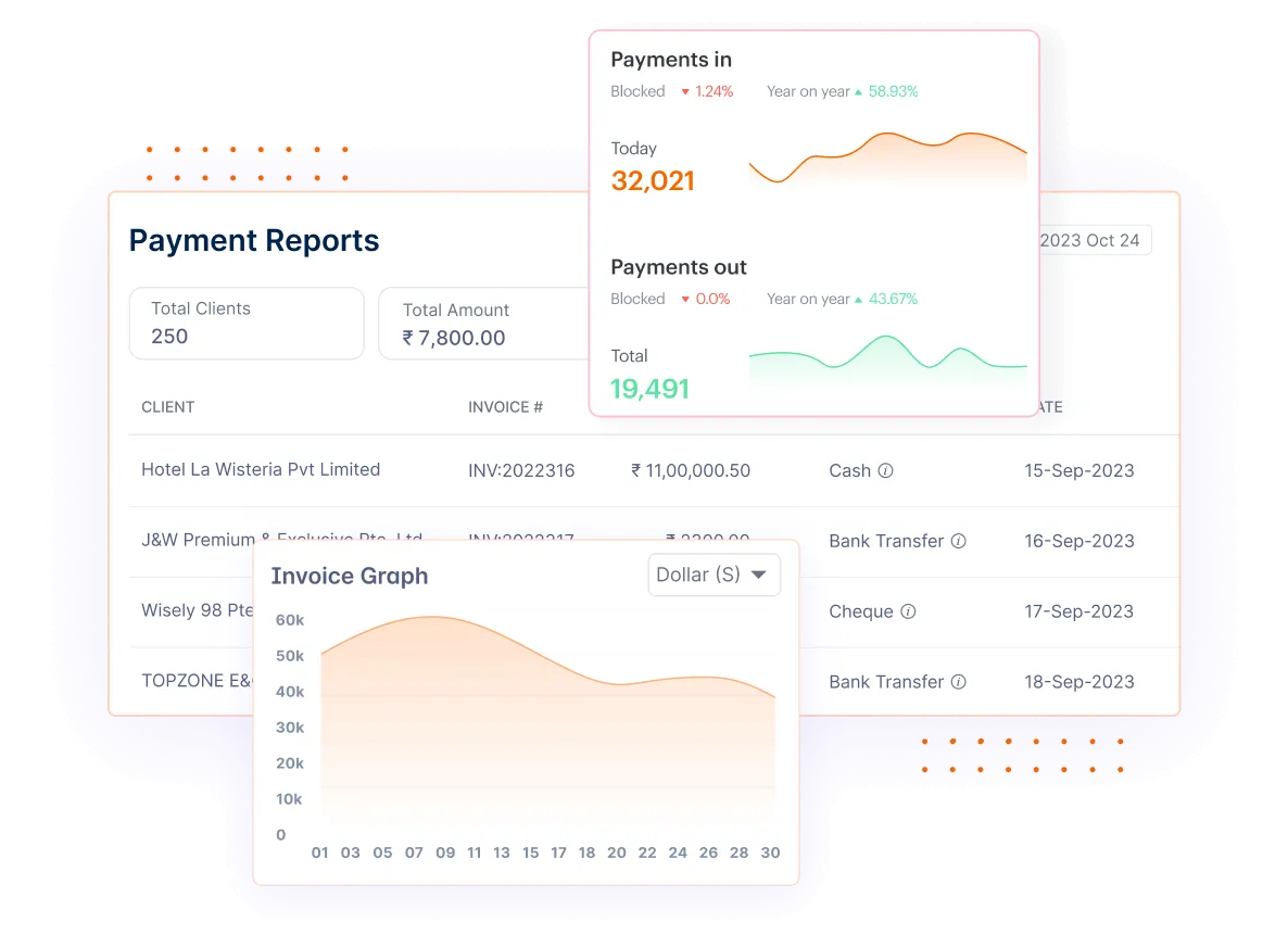 Logistics & Transportation Invoicing Software | Invoicera