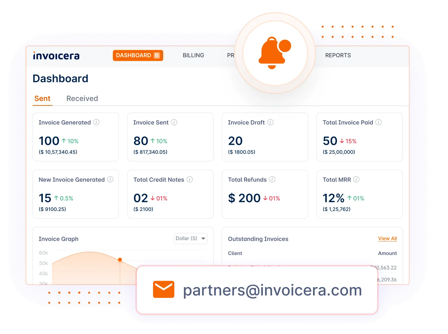 Automated Invoice Reminders | Payment Follow-Ups | Invoicera