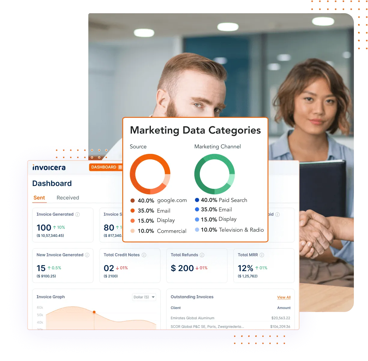 Third-Party Integrations | Boost Your Invoicing | Invoicera