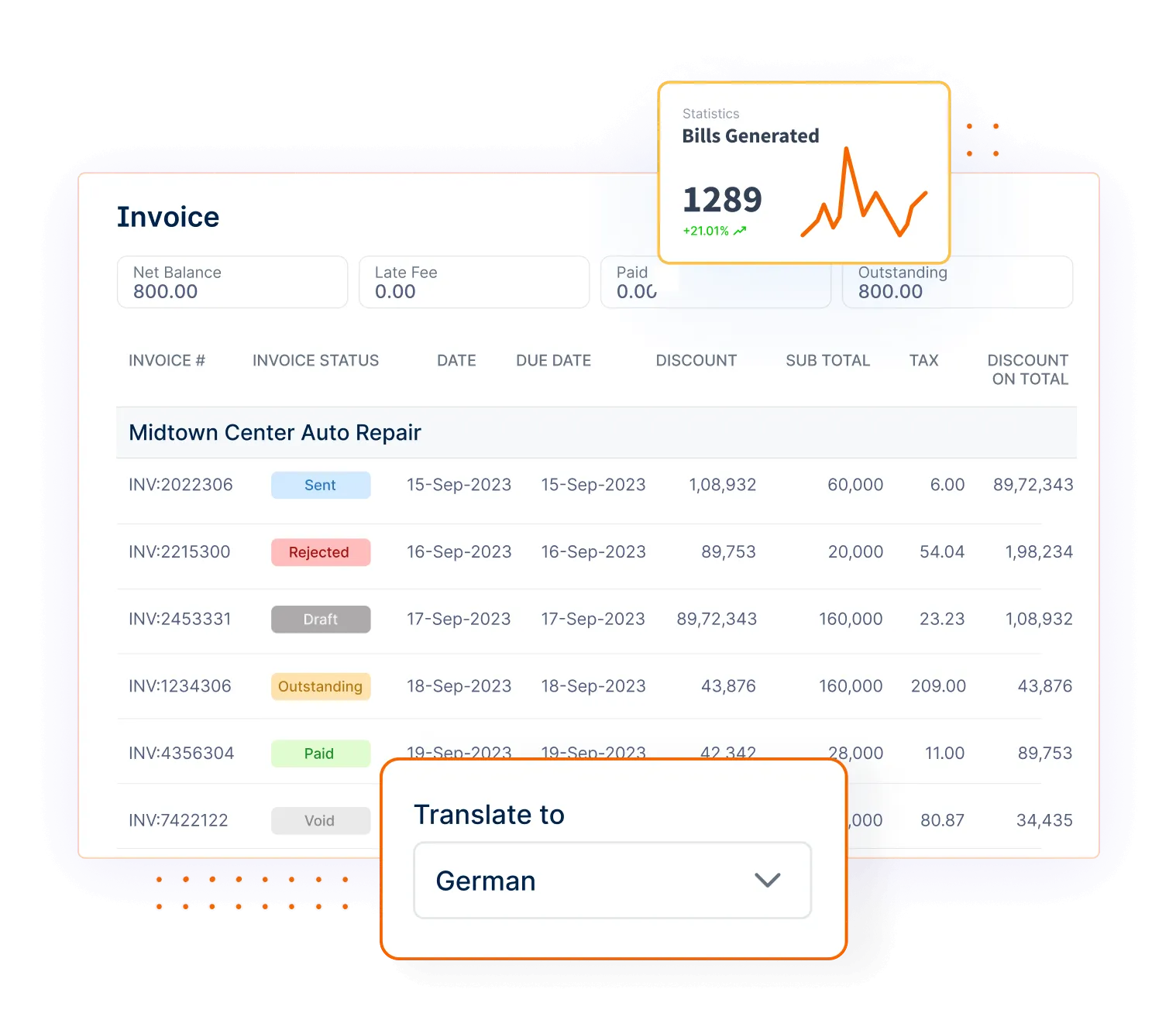 Multi-Currency & Multi-Lingual Invoicing Software | Invoicera