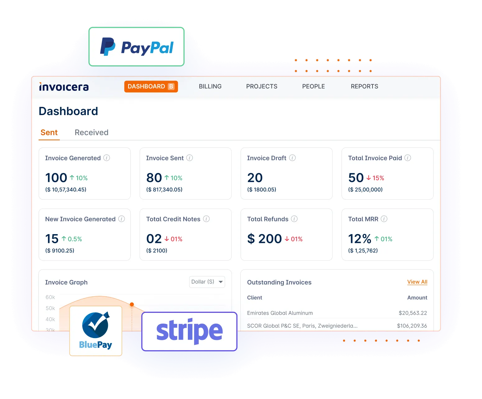 Online Invoicing Software to Simplify the Billing Process | Invoicera