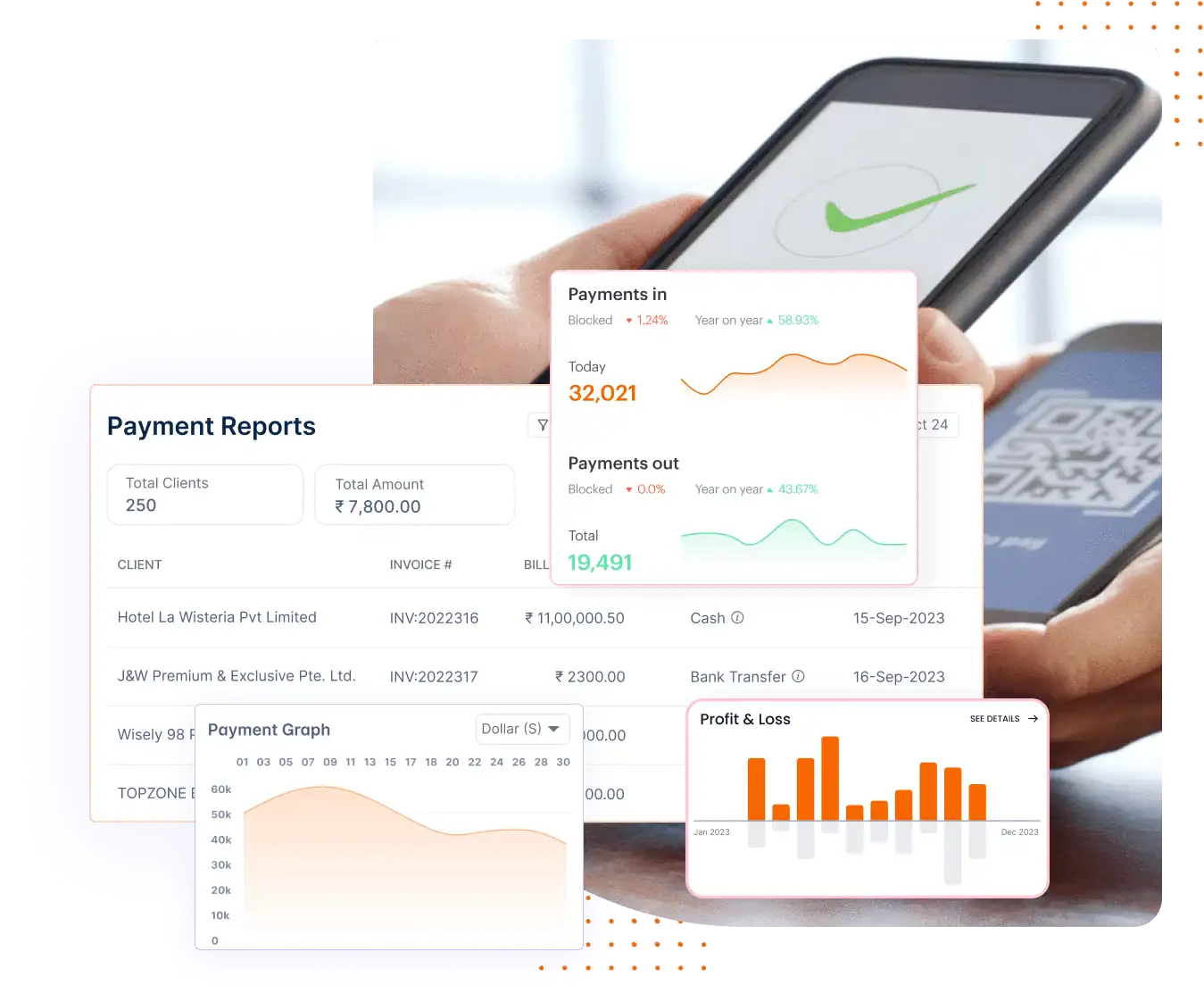 Secure Online Payments | Multiple Payment Options | Invoicera