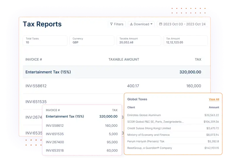 Global Tax Compliance for International Businesses | Invoicera