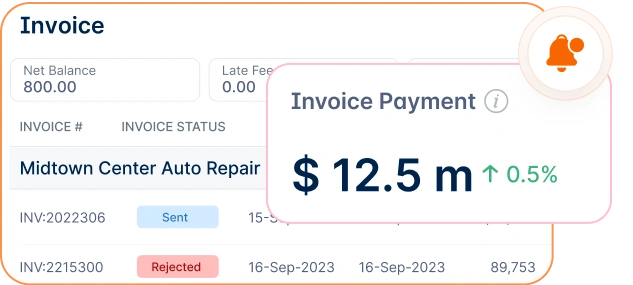 Automated Invoice Reminders | Payment Follow-Ups | Invoicera Automated Invoice Reminders | Payment Follow-Ups | Invoicera